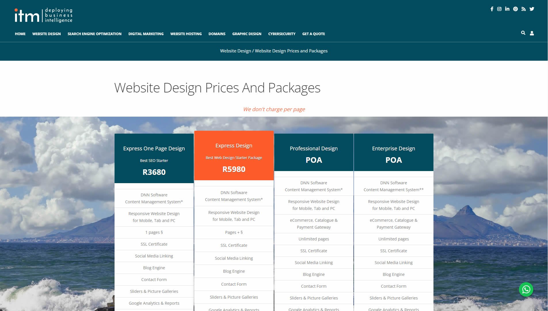 Website Design Prices and Packages Website Design Prices and Packages